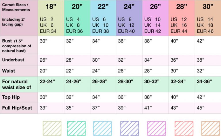 Aphrodite Corset Pattern - $19.99 - Corset Training